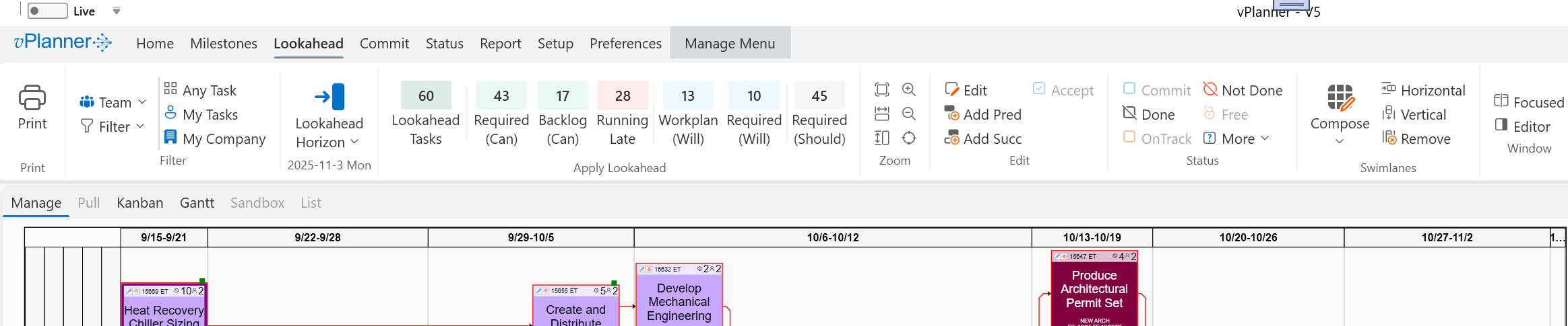 5.3. Make Ready Planning
